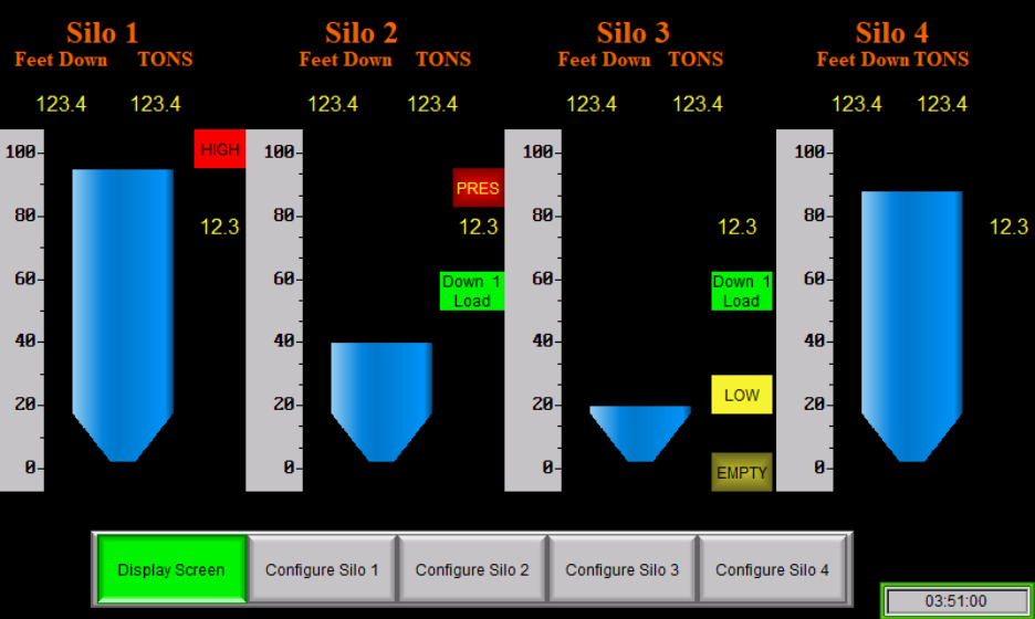 Silo Content Monitoring